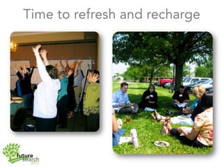 Future Search Conference | PPTX