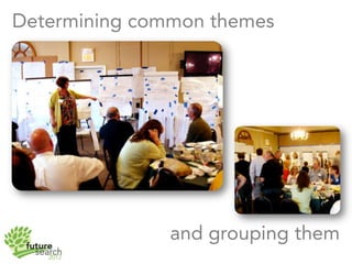 Future Search Conference | PPT