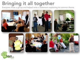 Future Search Conference | PPT