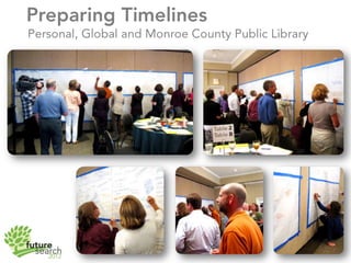 Future Search Conference | PPTX