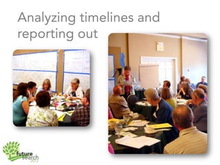 Future Search Conference | PPTX