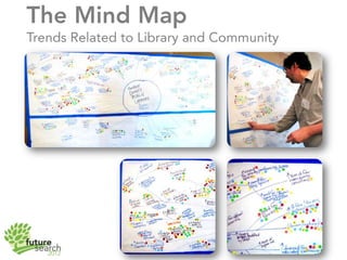 Future Search Conference | PPT