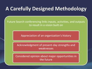 Future Search Conferencing | PPTX