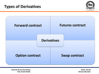 Futures & Forwards Contract Derivtives In A Nutshell | PDF