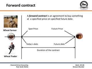 Futures & Forwards Contract Derivtives In A Nutshell | PPT