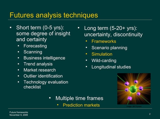 Futures Frameworks Simulation | PPT