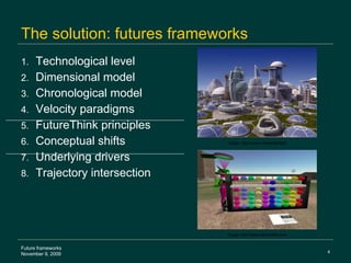 Futures Frameworks Simulation | PPT