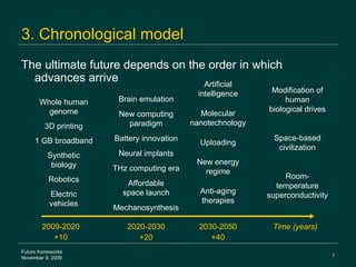 Futures Frameworks Simulation | PPT