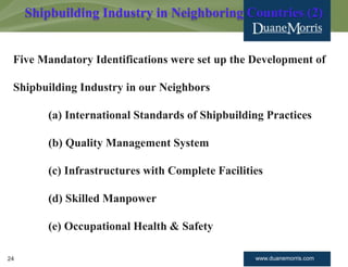 Future Shipbuilding & Offshore Opportunities in Myanmar Shipyards | PDF