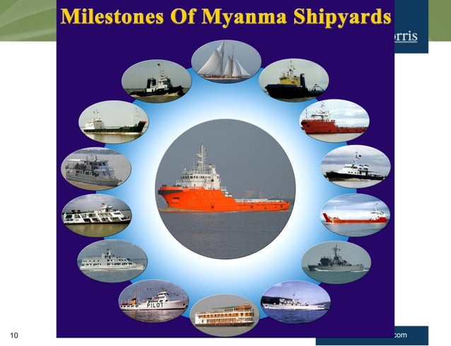 Future Shipbuilding & Offshore Opportunities in Myanmar Shipyards | PPT