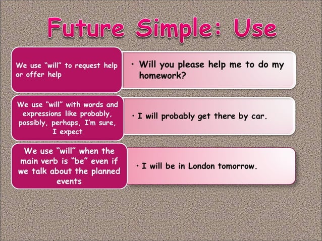 Future simple | PPT
