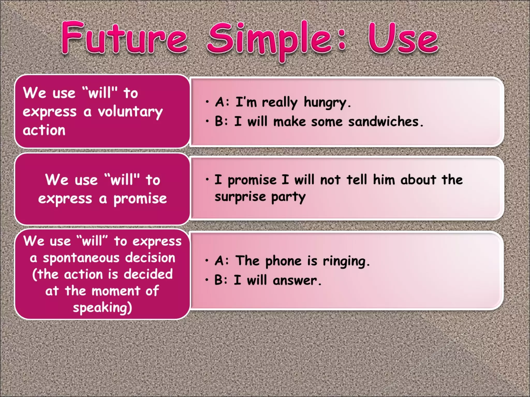 Future simple | PPT