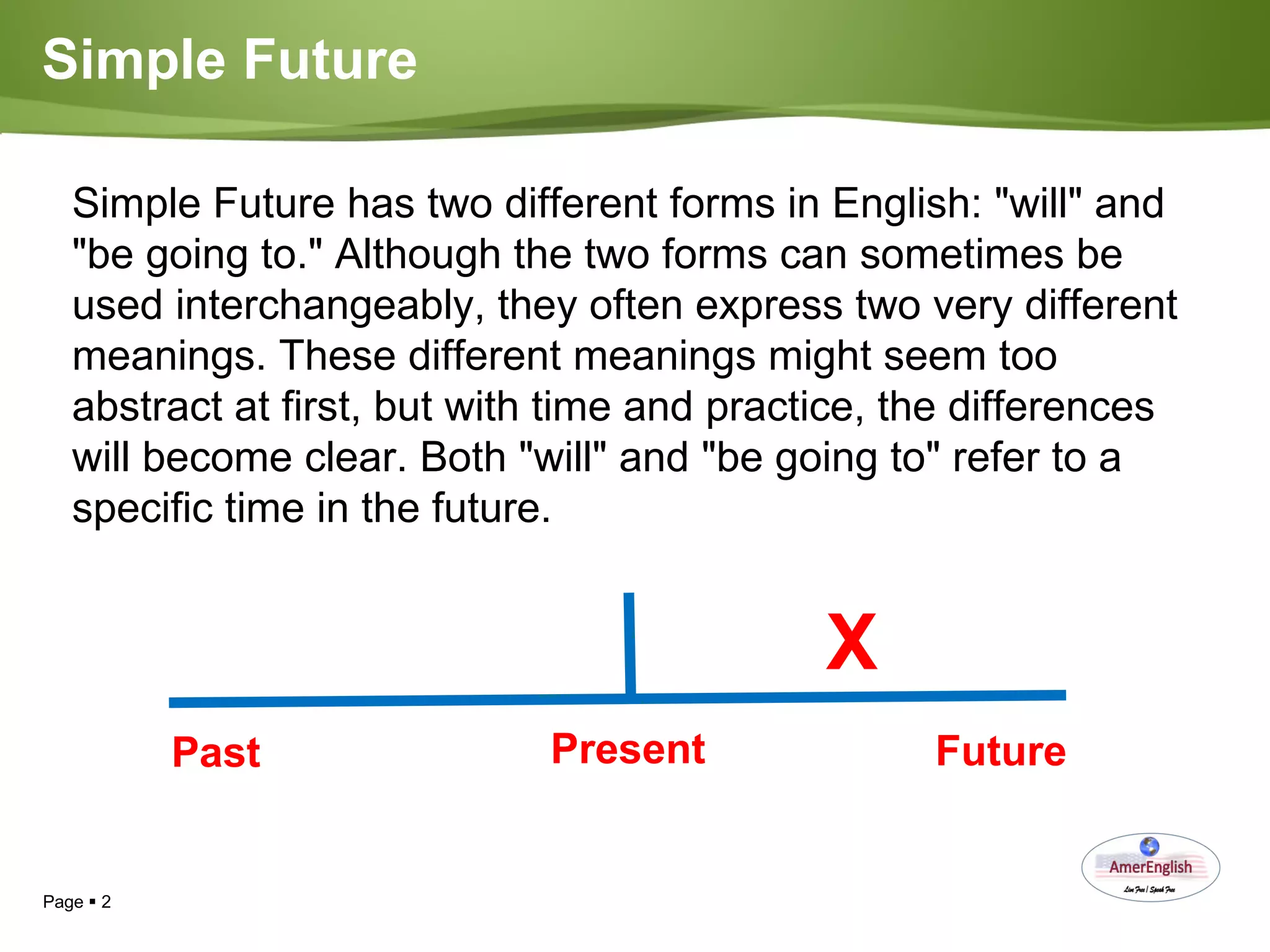 Futuresimpletense 110101185247-phpapp01 | PPT | Birthday | Personal ...