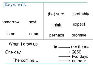 future simple tense.ppt