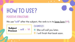 Future Simple Tense slide Presentation.pdf