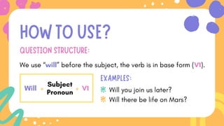 Future Simple Tense slide Presentation.pdf