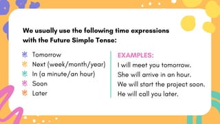 Future Simple Tense slide Presentation.pdf