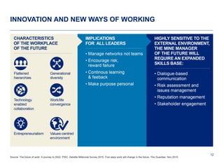 Managing through the Cycle, Investing for the Future — FutureSmart Mining™ | PPT | Free download
