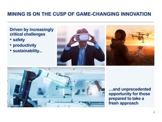 Managing through the Cycle, Investing for the Future — FutureSmart ...