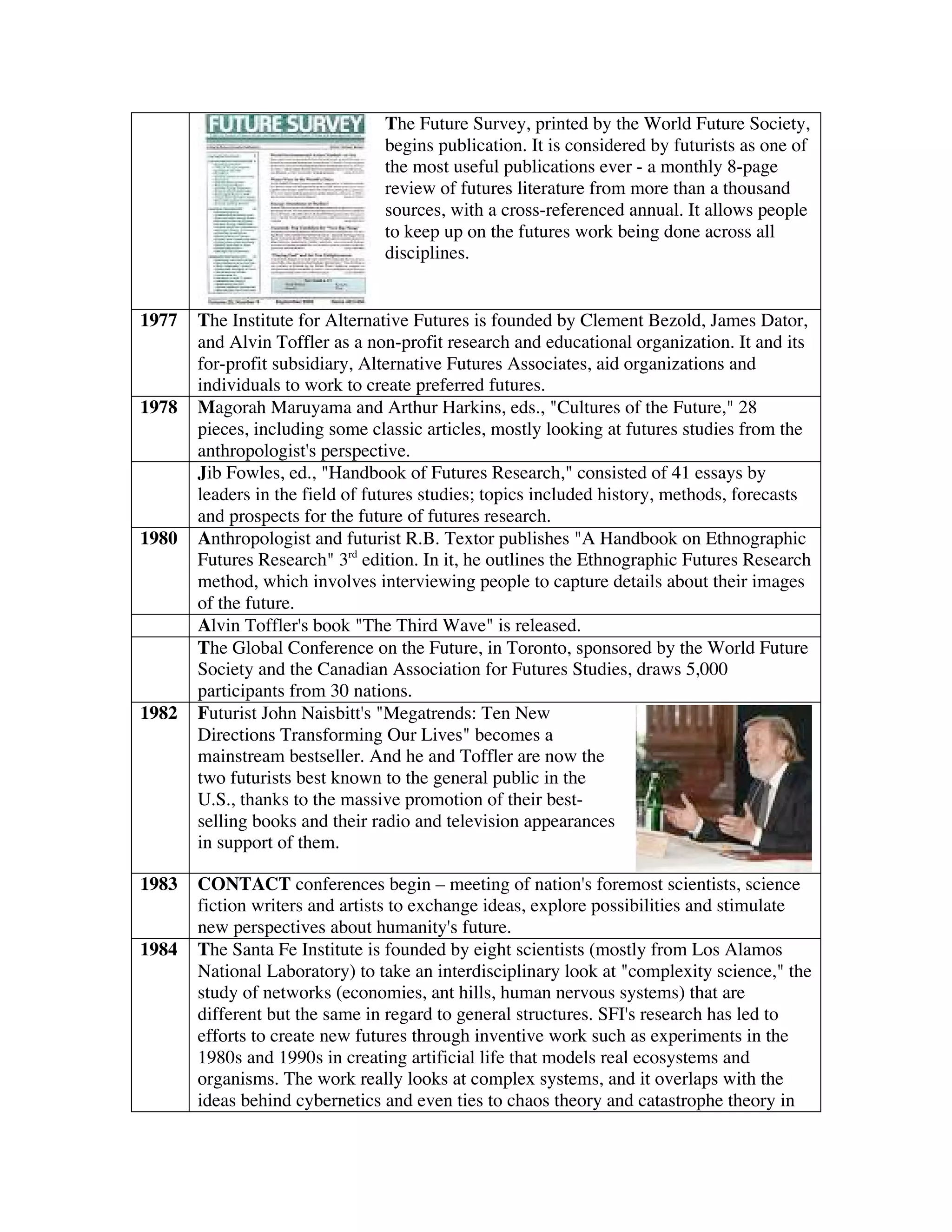 Futures Studies Timeline | PDF