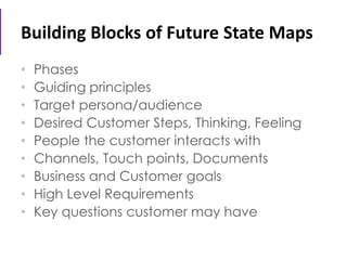 Future state journey mapping | PPTX