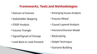 How to craft Futures Thinking Portfolio.pptx