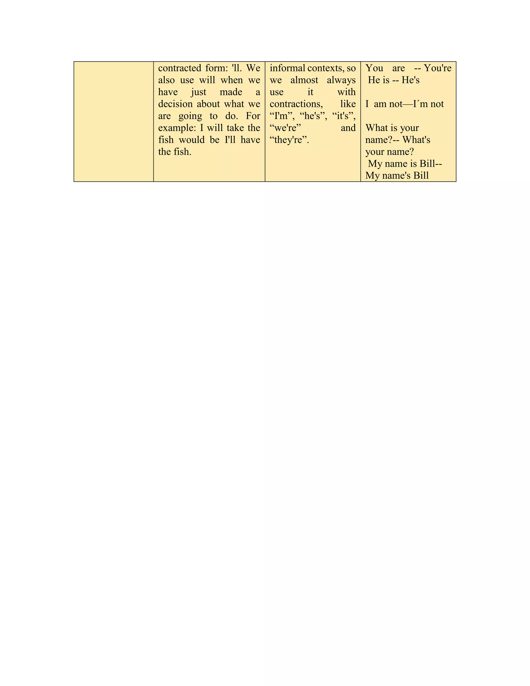 Future structures.pdf