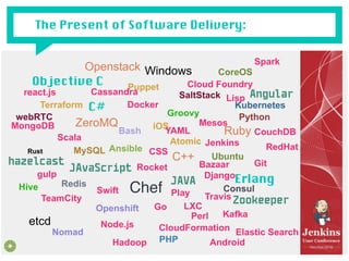 Jenkins and the Future of Software Delivery | PDF | Cloud Computing ...