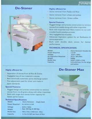 Futuretec Industries | PDF