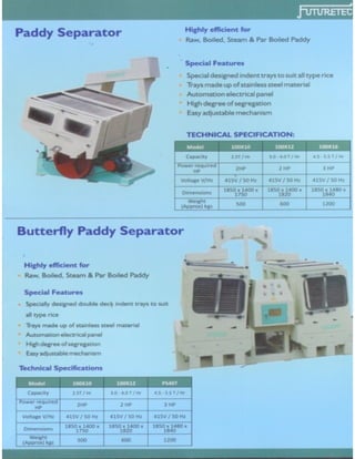 Futuretec Industries | PDF