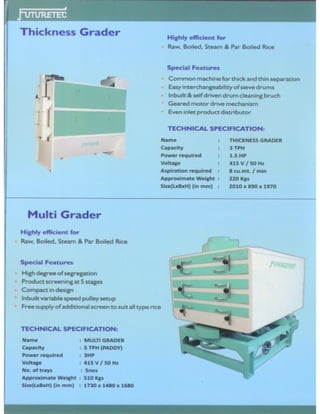 Futuretec Industries | PDF