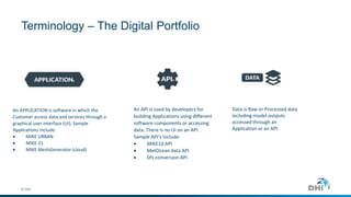 DHI’s Digital Strategy and Future Technologies. Mark Britton, DHI. | PPTX