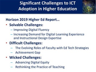 Future technologies for ED-ICT | PPTX