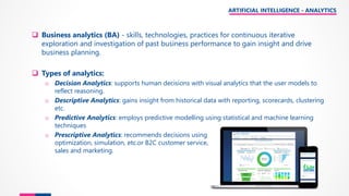 Future Technology Trends in Progress | PPT