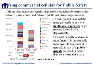 Future tech trend for public safety proximity-based service | PPT