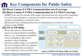 Future tech trend for public safety proximity-based service | PPT