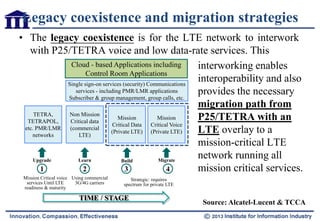 Future tech trend for public safety proximity-based service | PPT