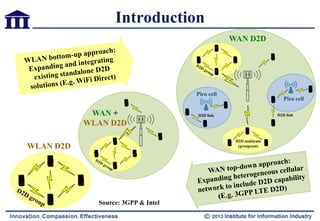 Future tech trend for public safety proximity-based service | PPT