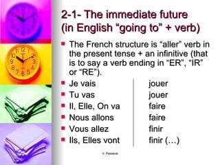 Future tense | PPT