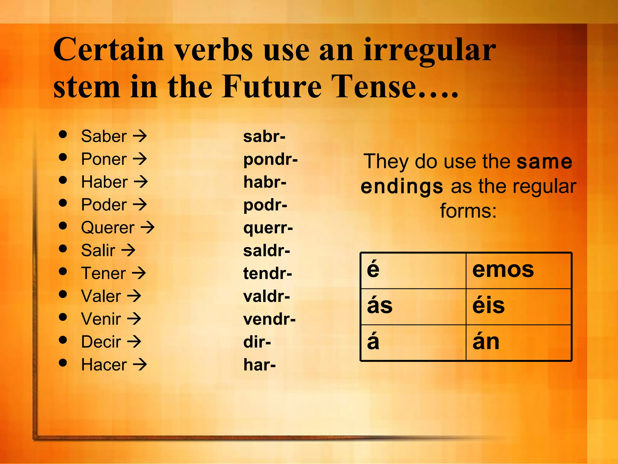 Future tense | PPT