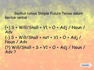 Future Tense - Bahasa Inggris | PPTX