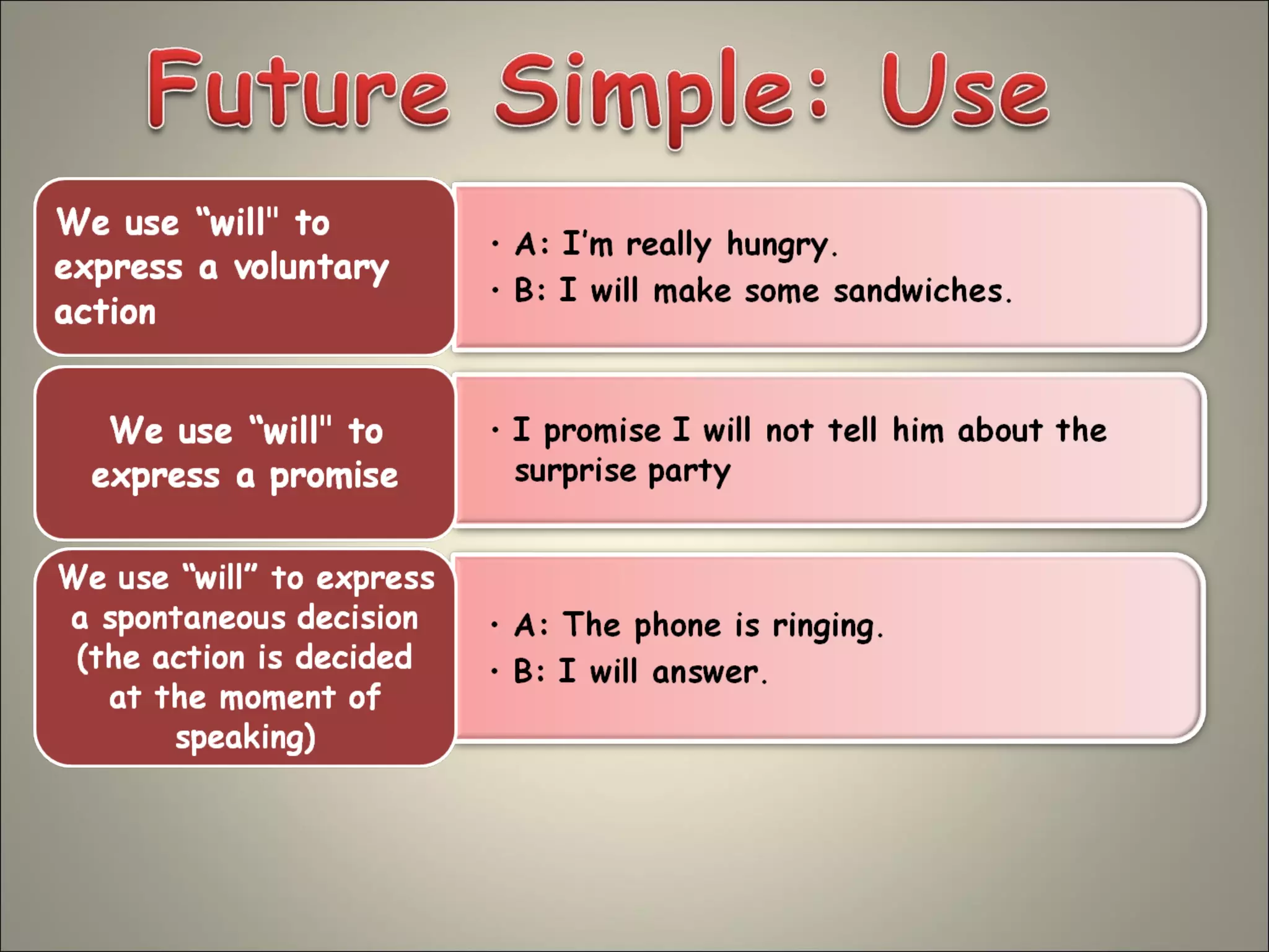 Future Tense | PPT