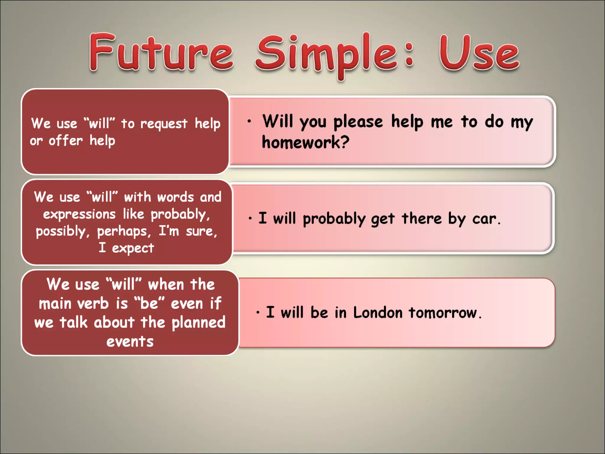 Future Tense | PPT