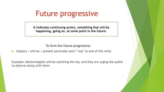 Future tense | PPTX