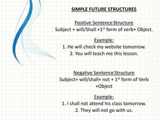 Future tense | PPT