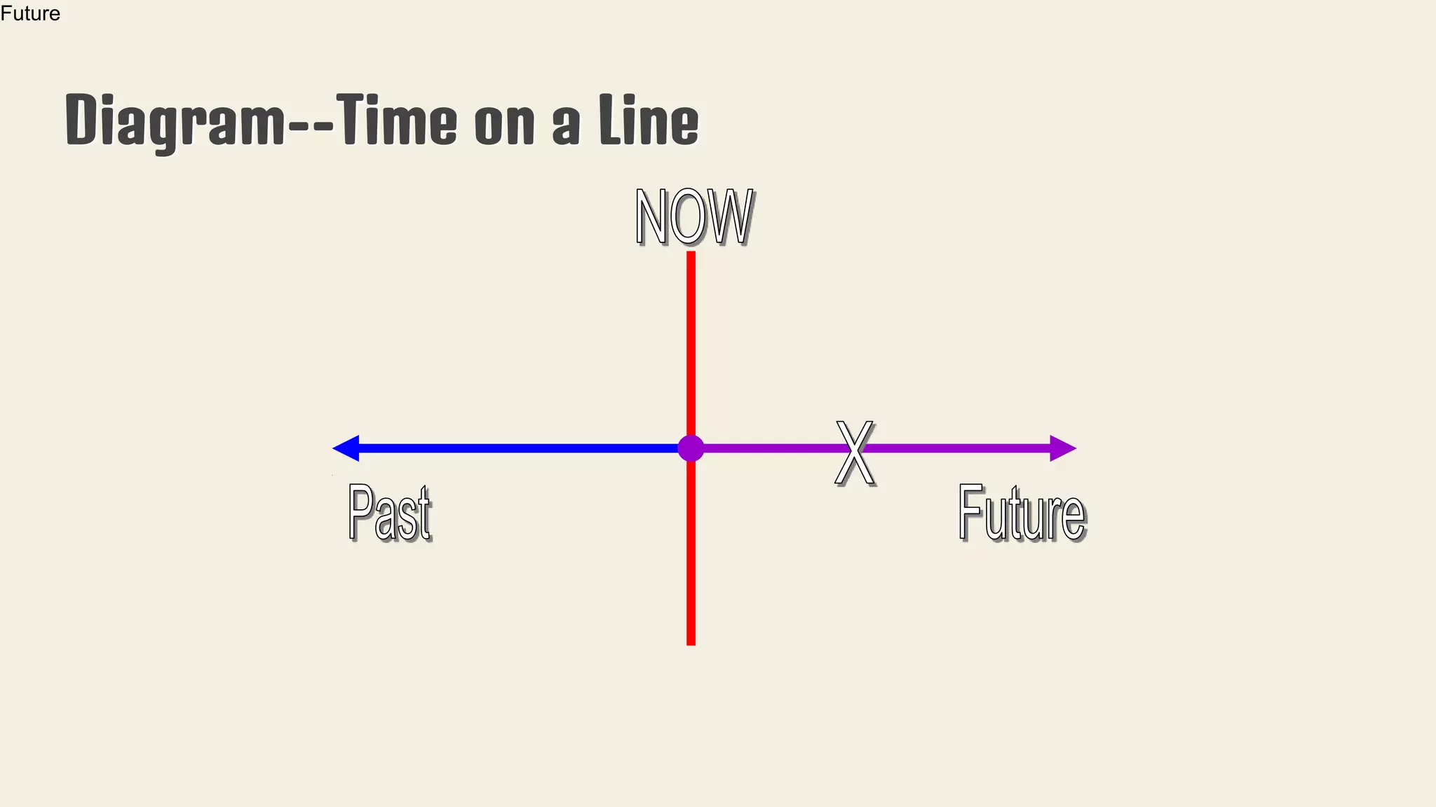 FUTURE TENSE.pptx