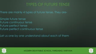 future qydhszhbydhfu yfrsuygfgyfgyfyfrhgfvghhghfghf | PPT