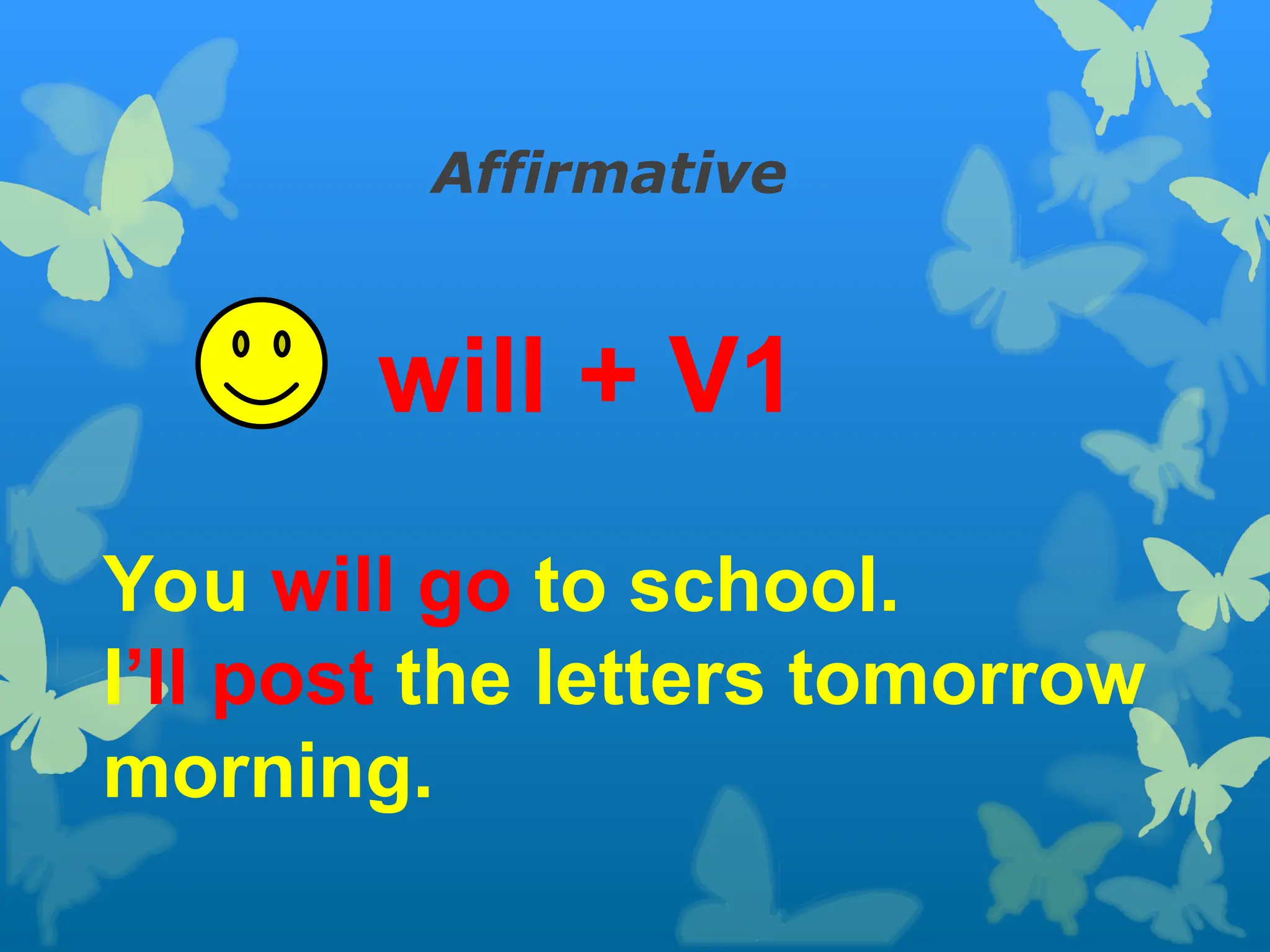 Practice your Future tense with the Negative, Interrogative examples | PPT