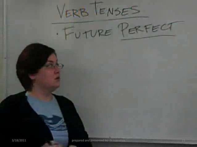 Future tense for slideshare | PPTX | Programming Languages | Computing