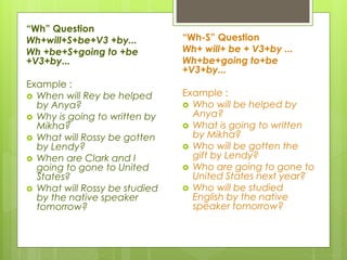 Future tense education ppt | PPTX